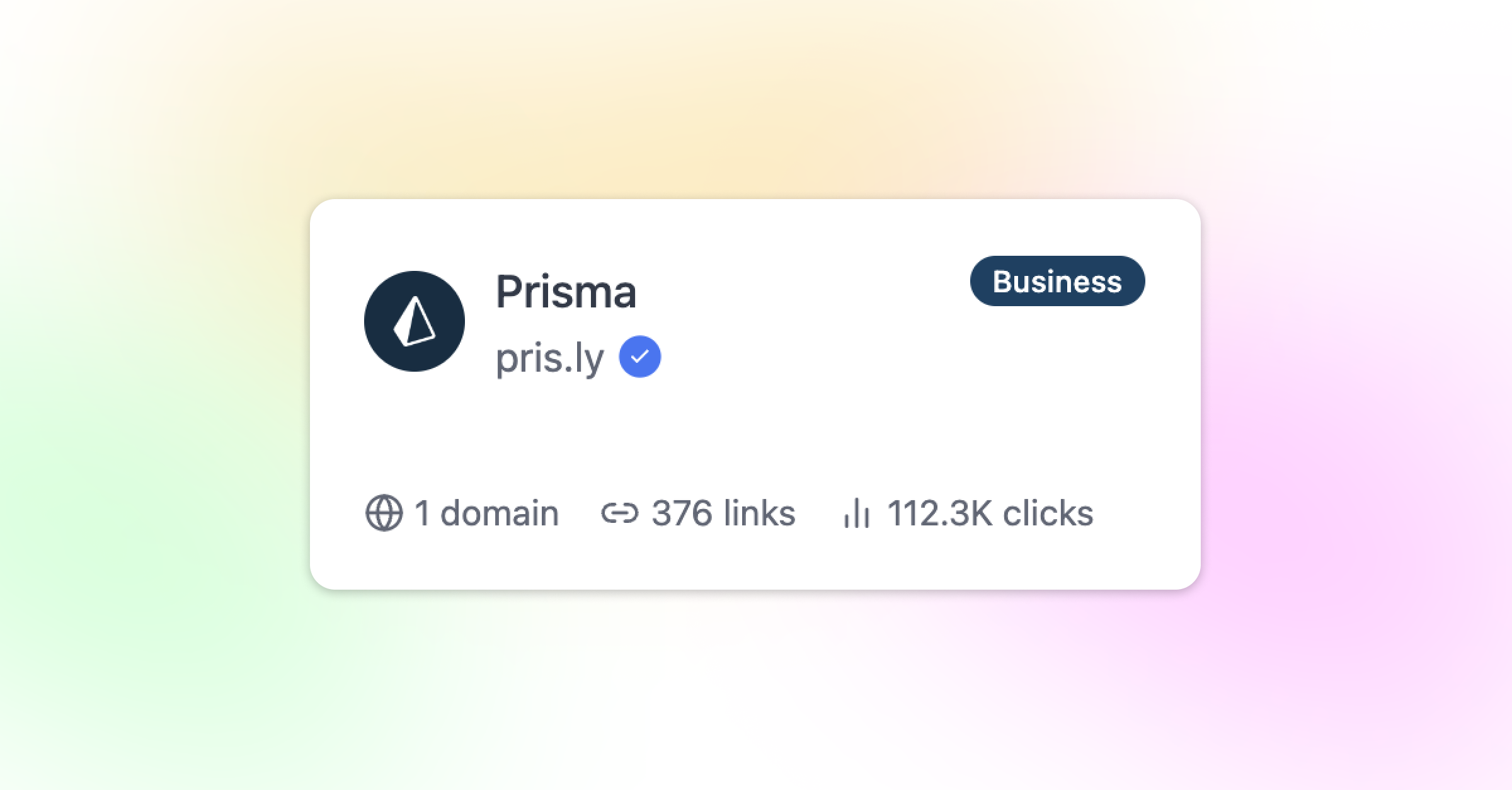 How Prisma Uses Dub to Improve Insights for Pris.ly links – Dub